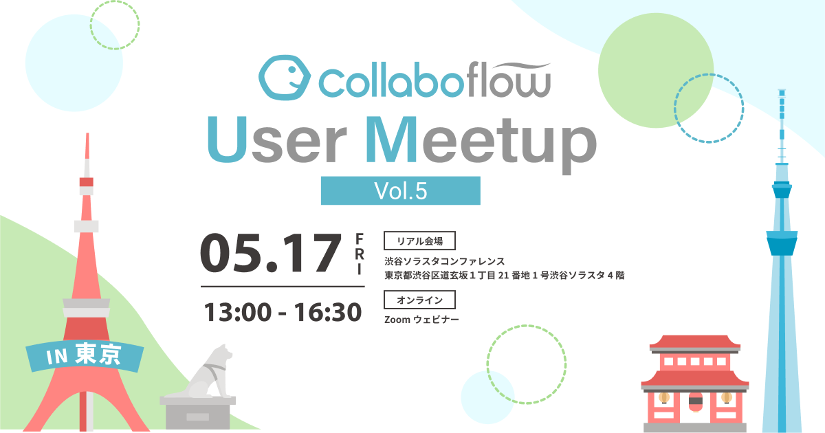 collaboflow User Meetup vol.5 | 株式会社コラボスタイル